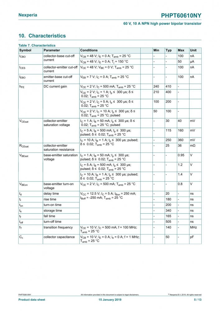 PHPT60610NYX datasheet page 5
