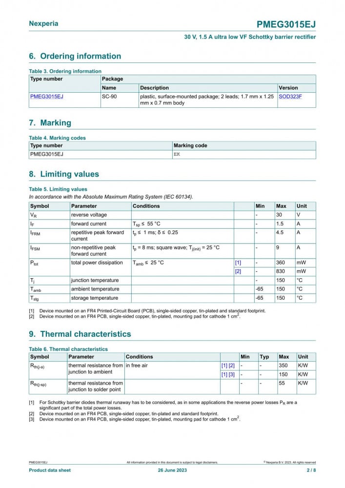PMEG3015EJ datasheet page 2