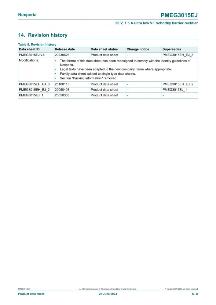 PMEG3015EJ datasheet page 6