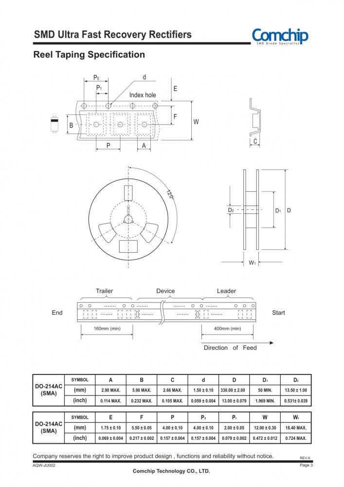 ACURA107-HF datasheet page 3