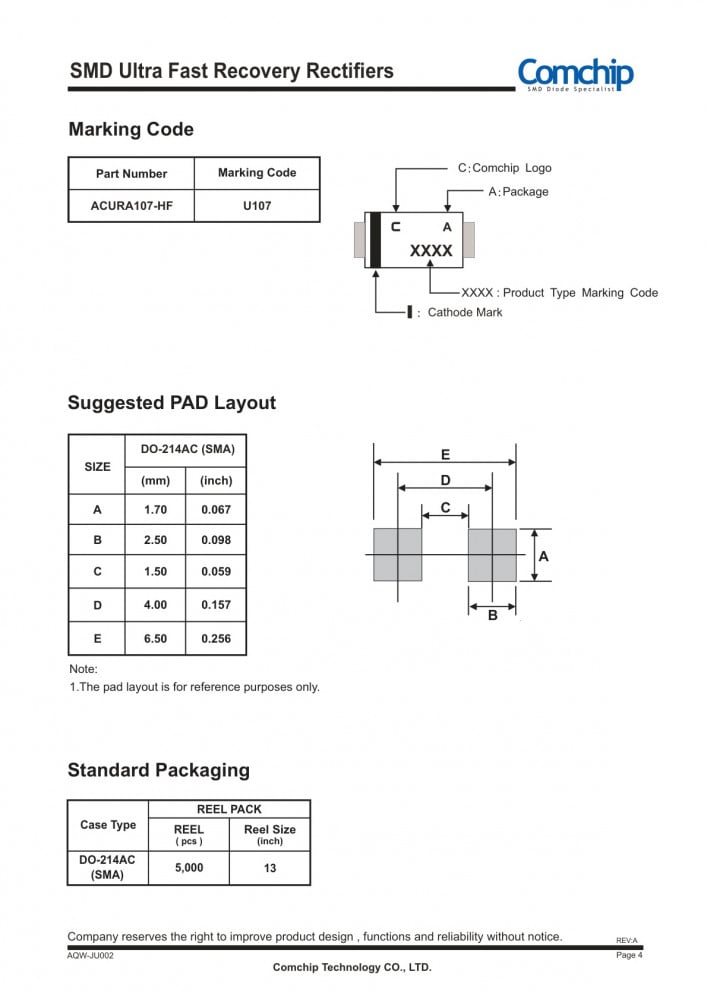ACURA107-HF datasheet page 4