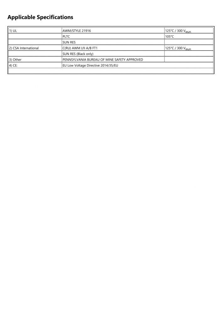 Alpha Wire 45058 technical document page 3