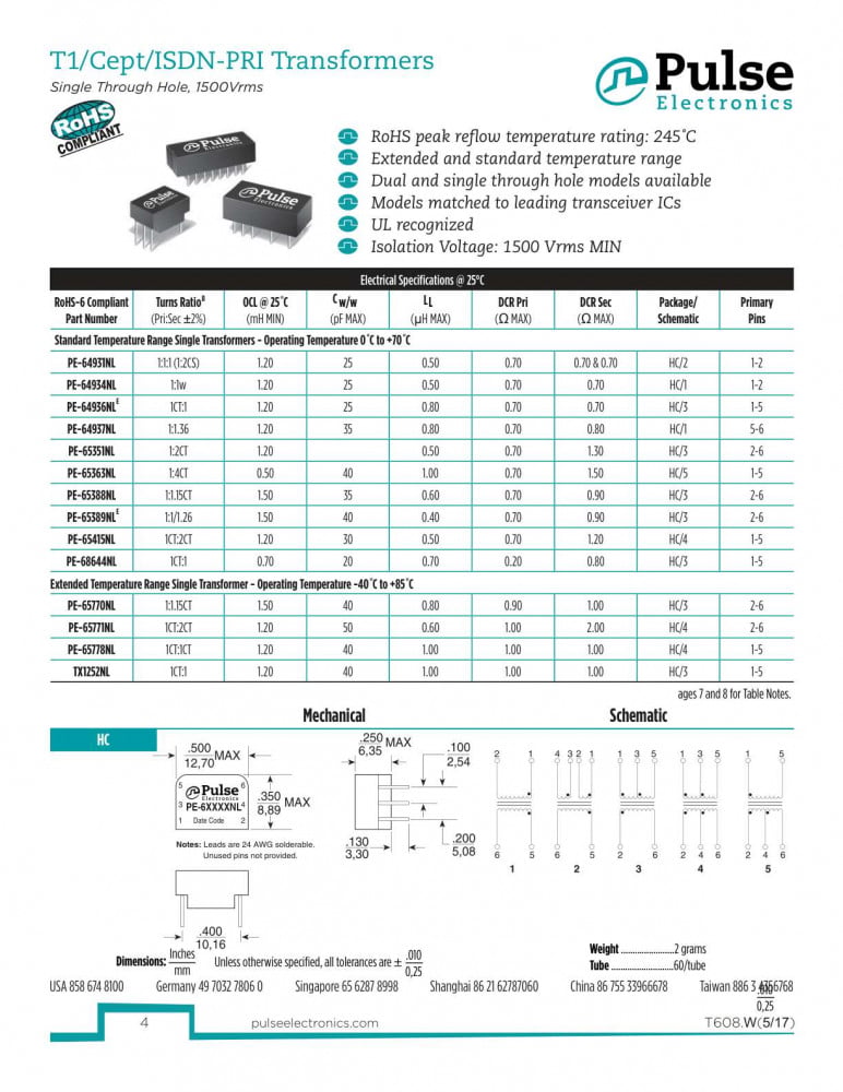 PULSE transformer datasheet page 4