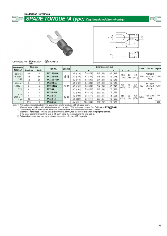 JST terminal technical document page 3