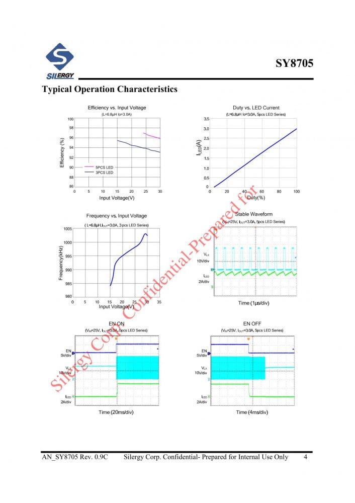 SY8705FCC datasheet page 4