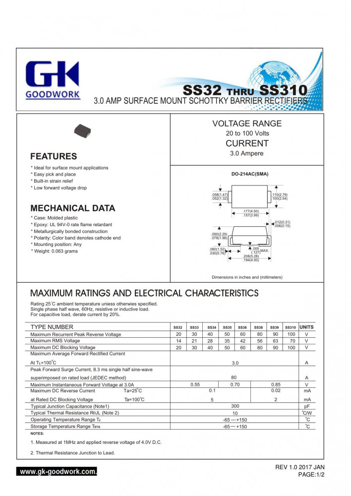 GOODWORK SS310 datasheet page 1
