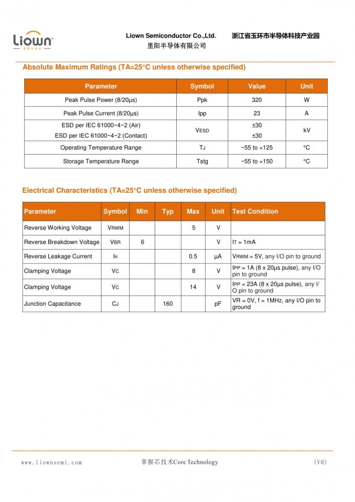 LY23EA05 datasheet page 2