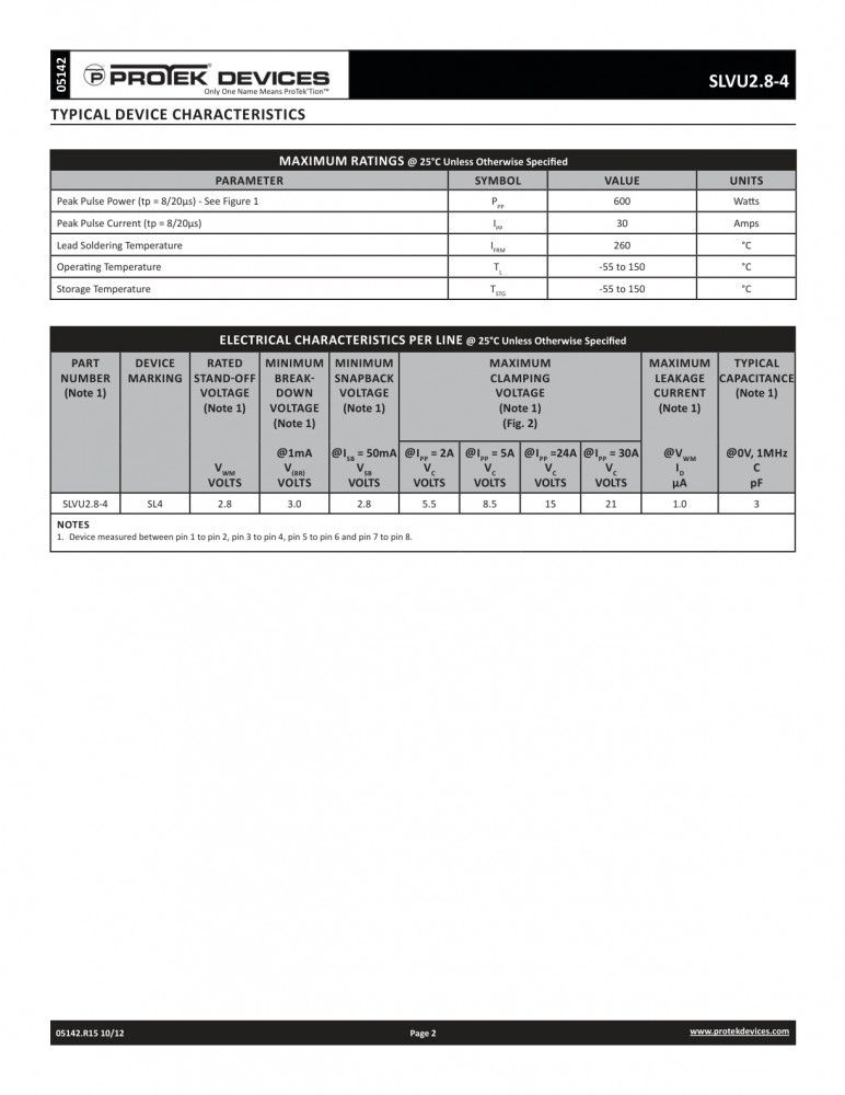 SLVU2.8-4 datasheet page 2