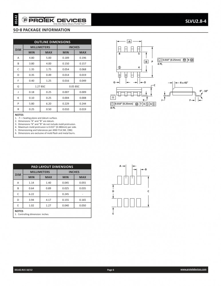 SLVU2.8-4 datasheet page 6