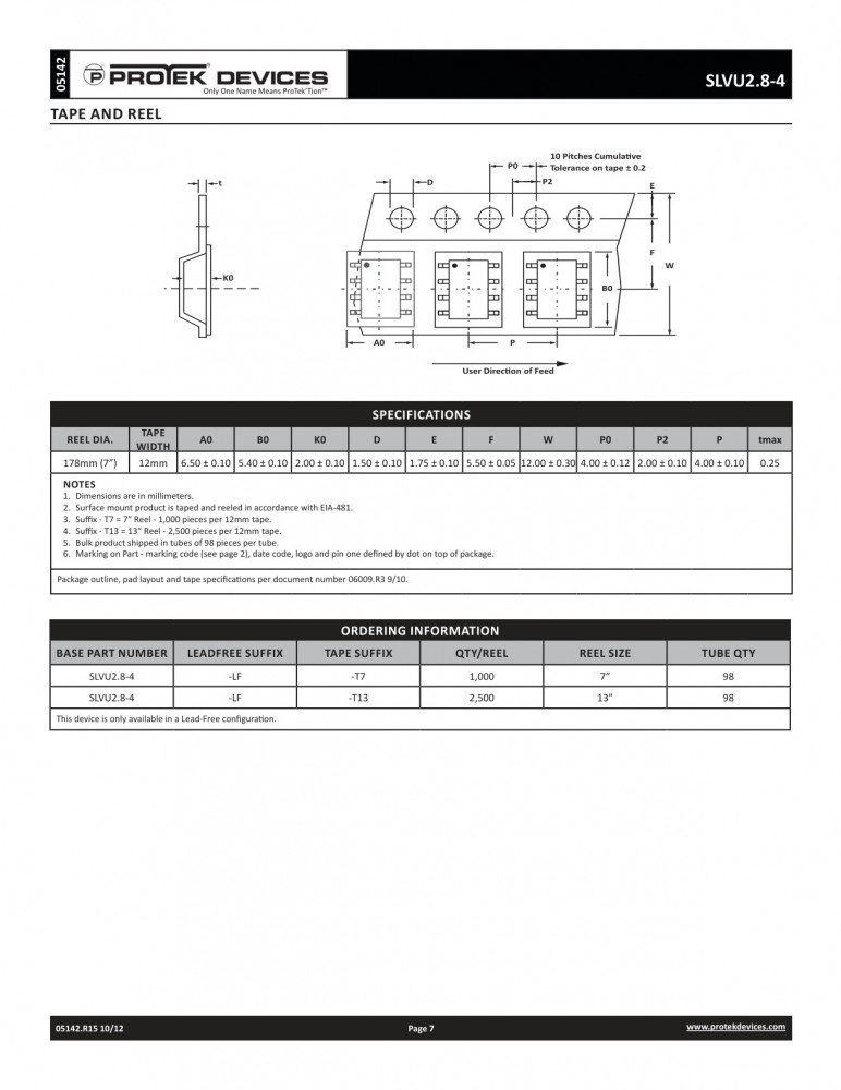 SLVU2.8-4 datasheet page 7