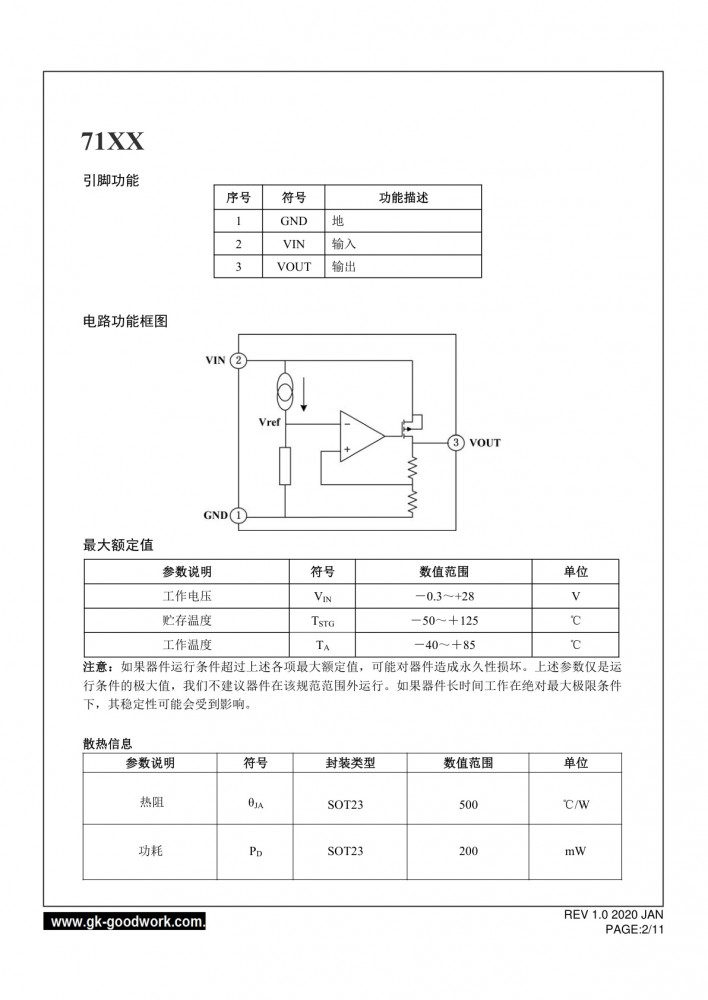 GOODWORK HT7133 datasheet page 2