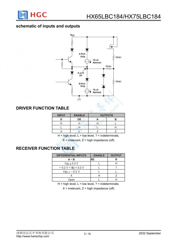 HX65LBC184DRG datasheet page 3