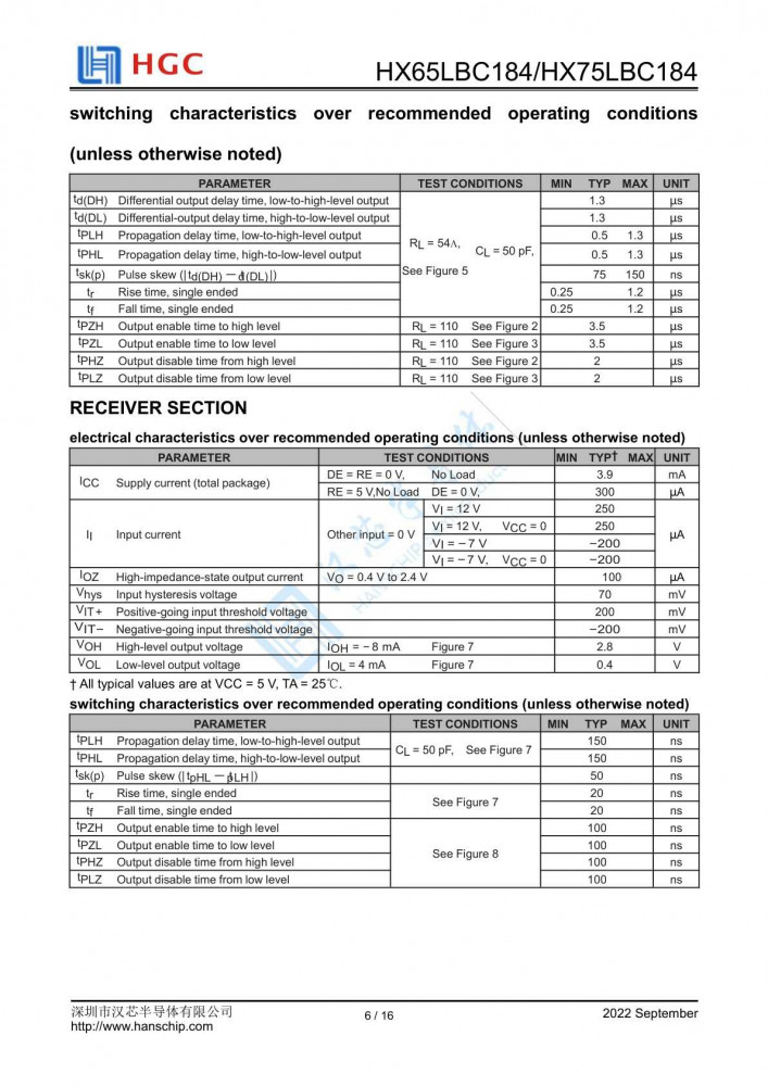 HX65LBC184DRG datasheet page 6