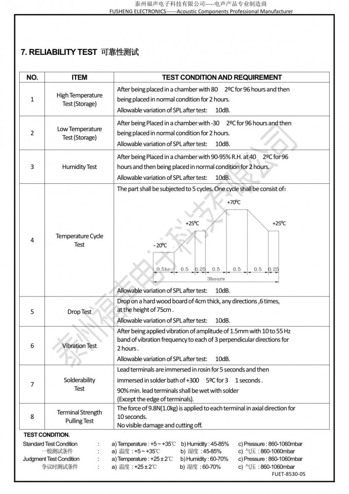 FUET-8530-05 specification page 6