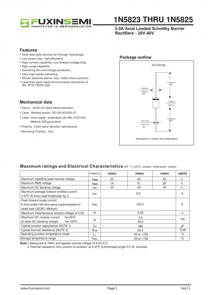 1N5824 datasheet page 1