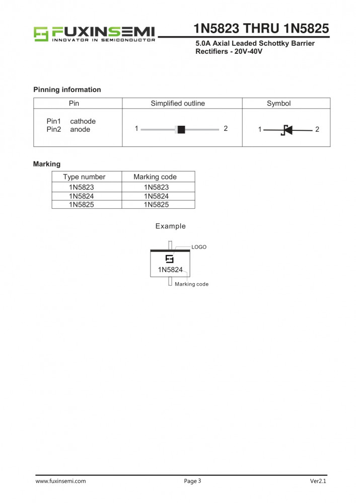 1N5824 datasheet page 3
