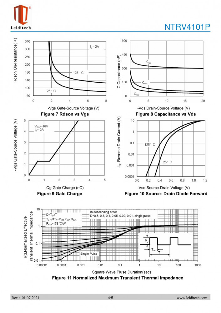 NTRV4101P datasheet page 4