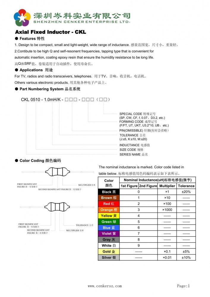 CENKER CKL datasheet page 1