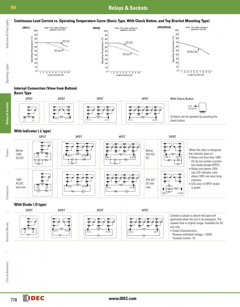 IDEC RH2B series documentation page 6