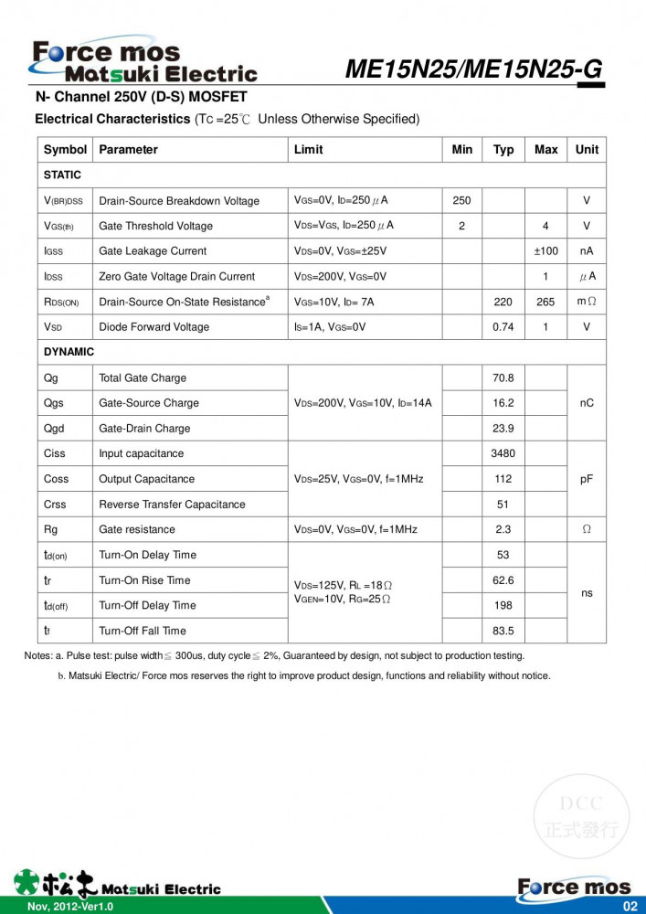 ME15N25-G datasheet page 2
