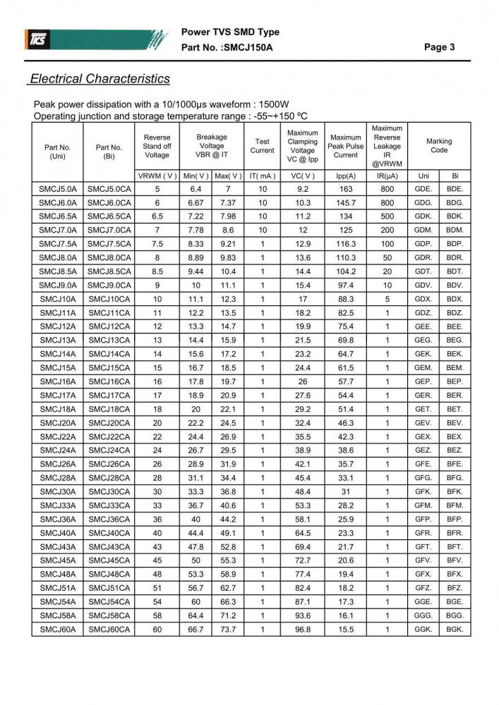SMCJ150A datasheet page 6