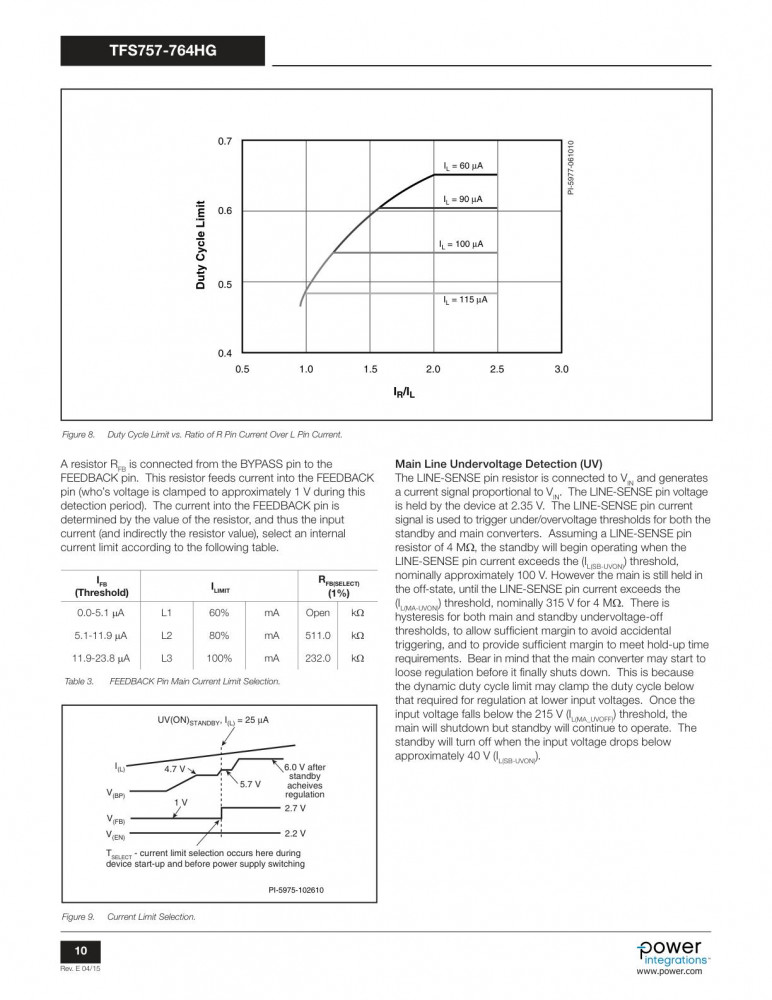 TFS762HG datasheet page 10