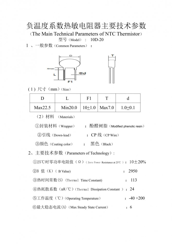 DGCX NTC 10D-20 approval document page 2