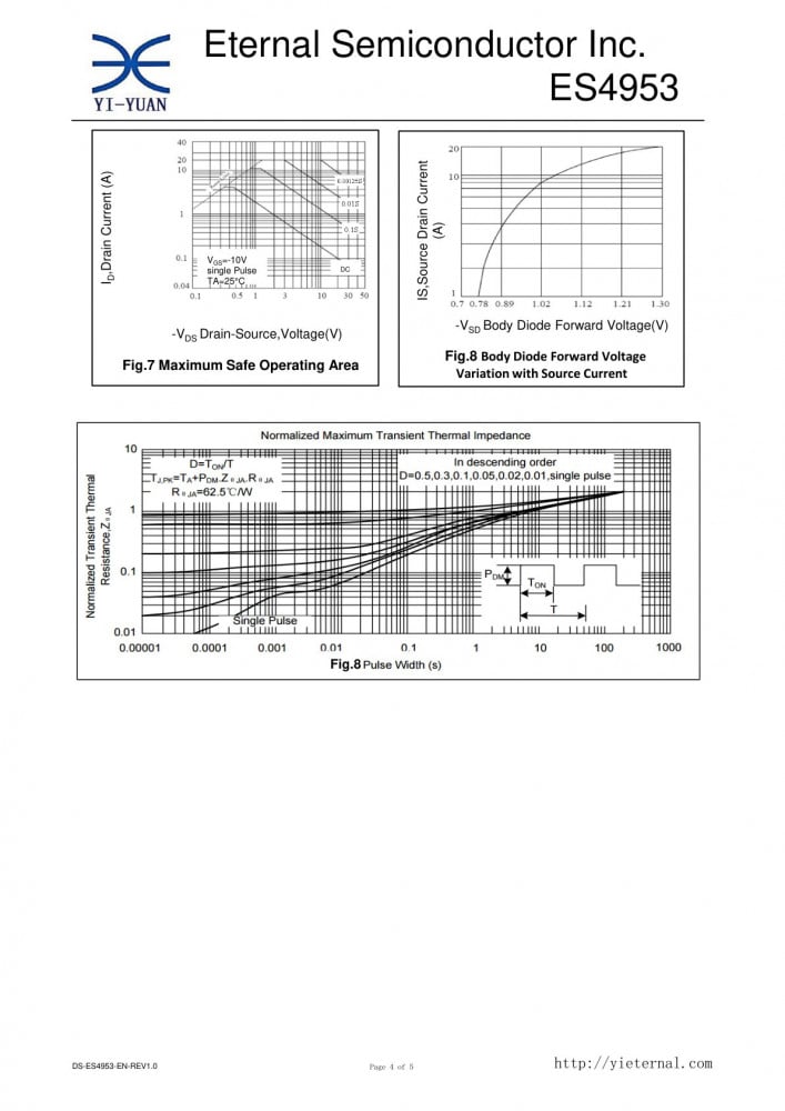 ES4953 datasheet page 4