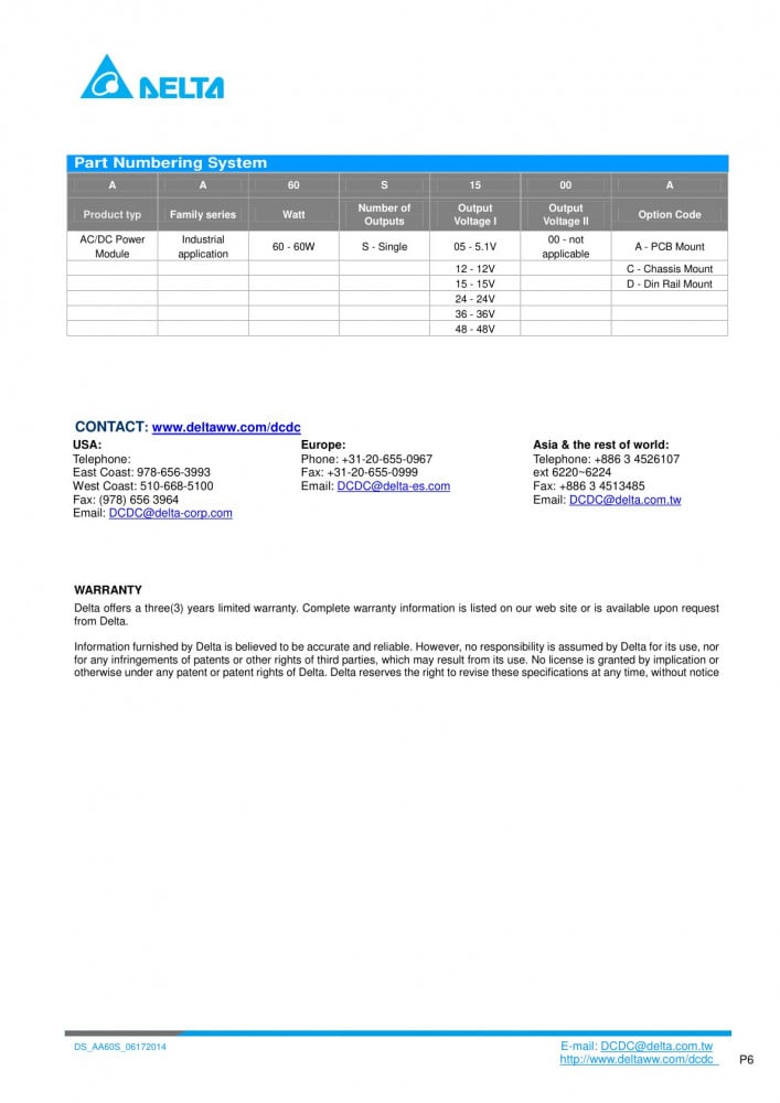 AA60S1200A datasheet page 6