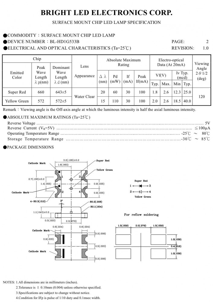 BL-HD1G533B-TRB datasheet page 1