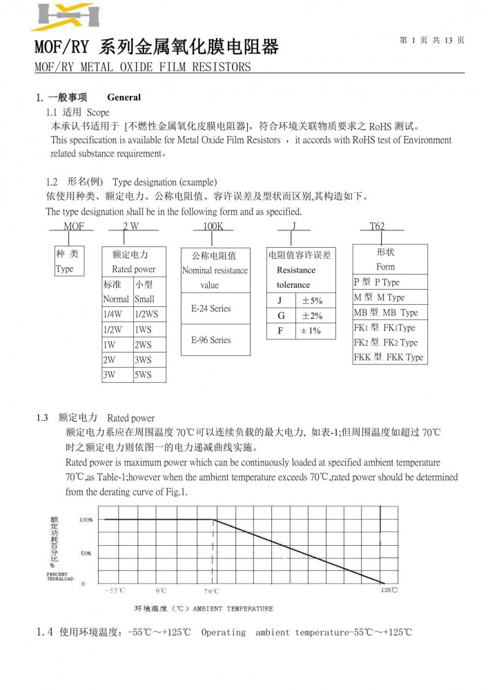MOF series document page 2