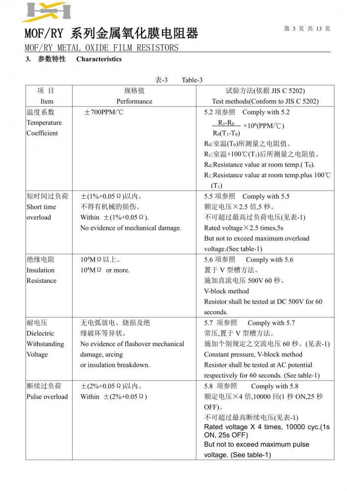 MOF series document page 4
