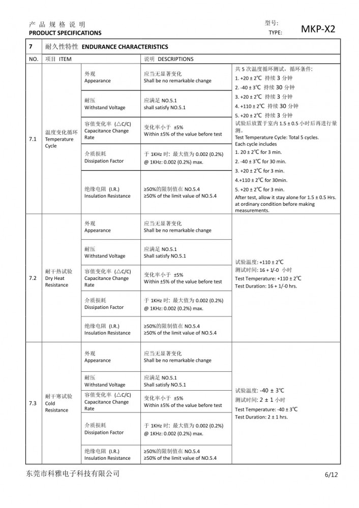 KYET PX102K2C1002 specification page 6
