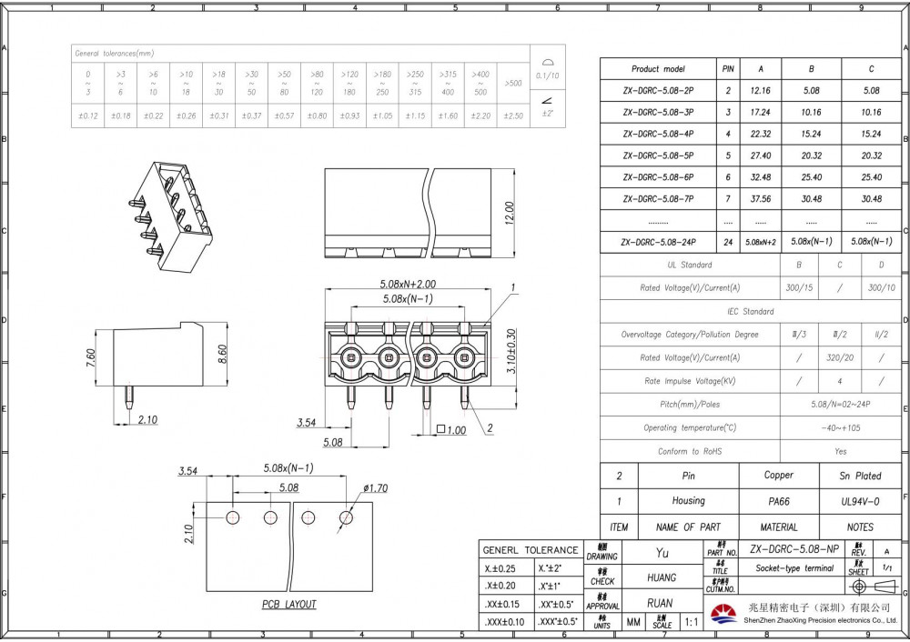 Megastar ZX-DGRC-5.08-2P technical drawing