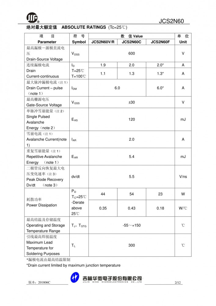 JCS2N60V datasheet page 2