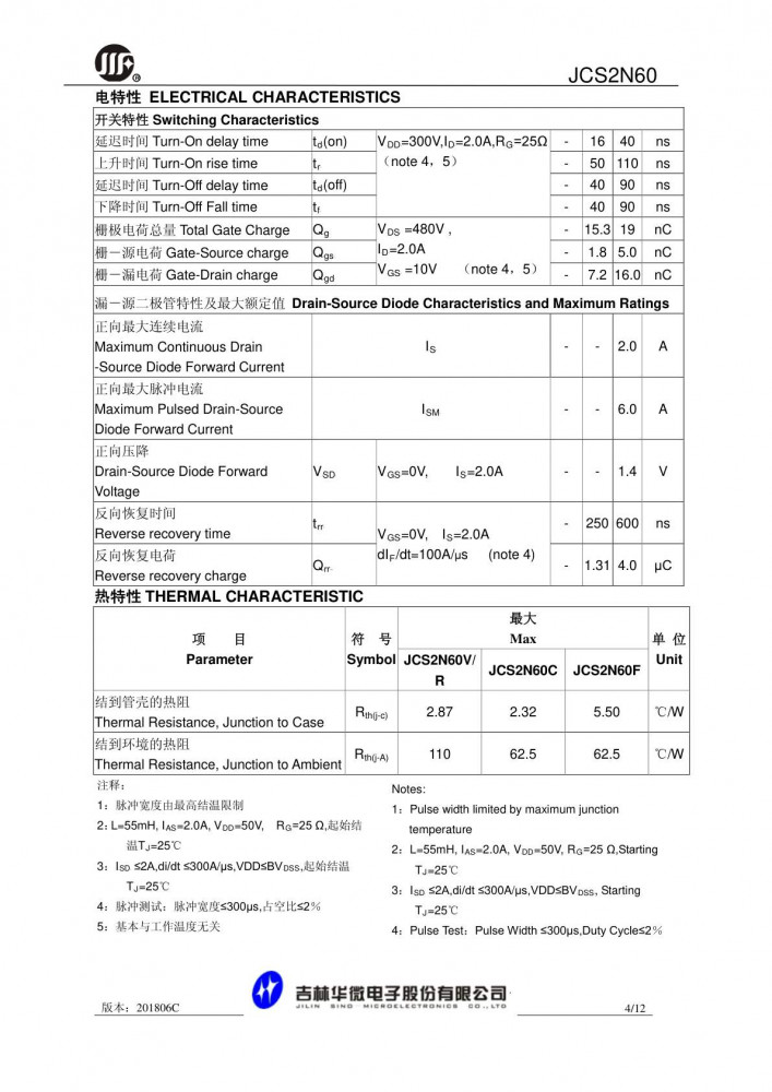JCS2N60V datasheet page 4