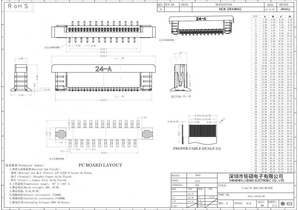 AFC11-S04ICA-00 technical drawing preview