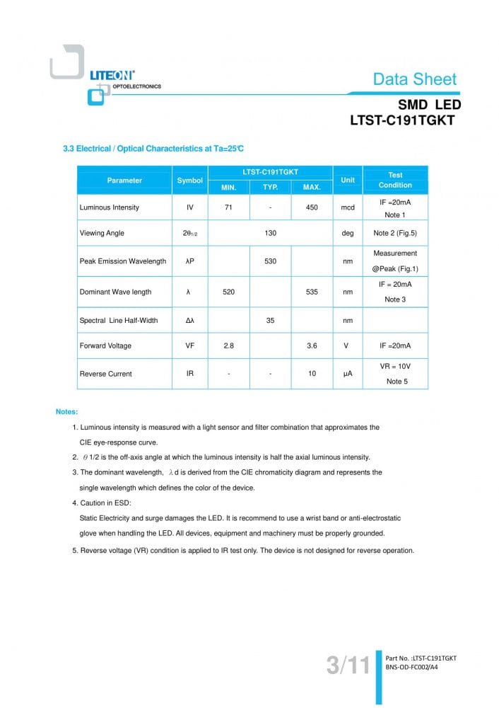 LTST-C191TGKT datasheet page 4