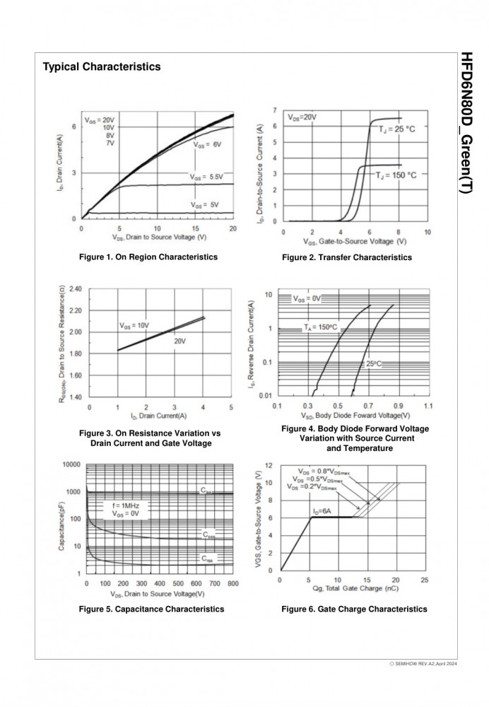 HFD6N80D datasheet page 3