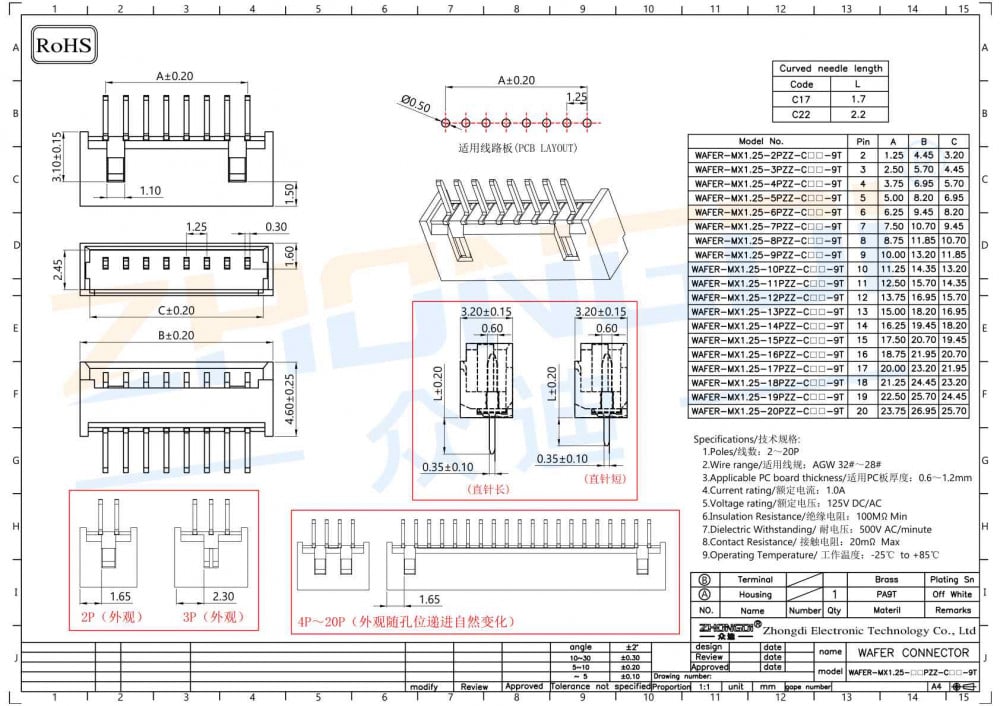 Zhongdi wafer connector technical drawing