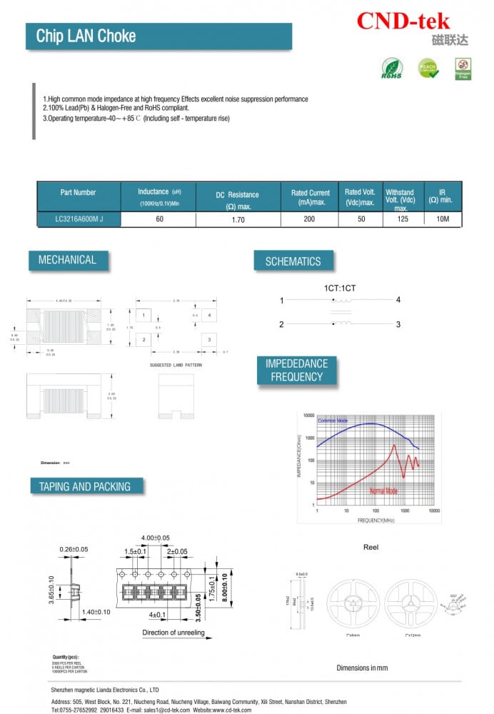 LC3216A600M J datasheet preview
