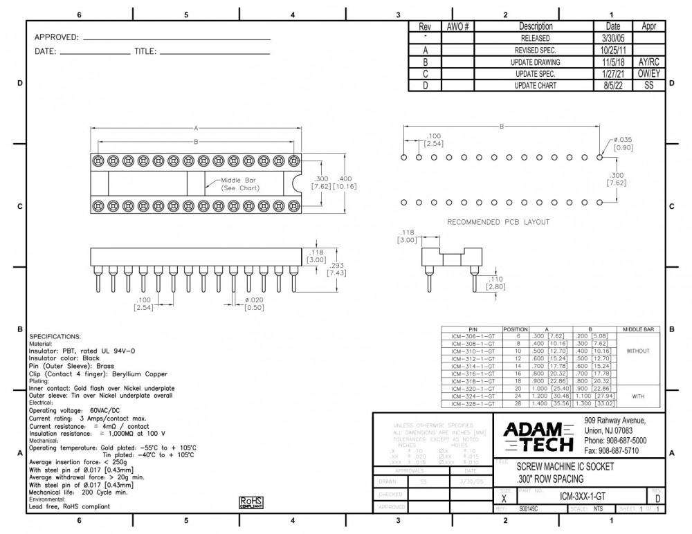 ADAM TECH ICM screw machine IC socket dimensional drawing