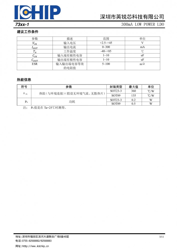 7336-1 datasheet page 3