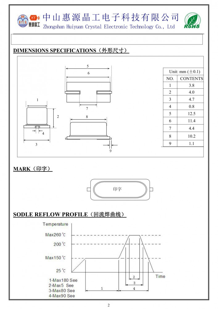 HY110592M49SSMDOB2R20 datasheet page 2