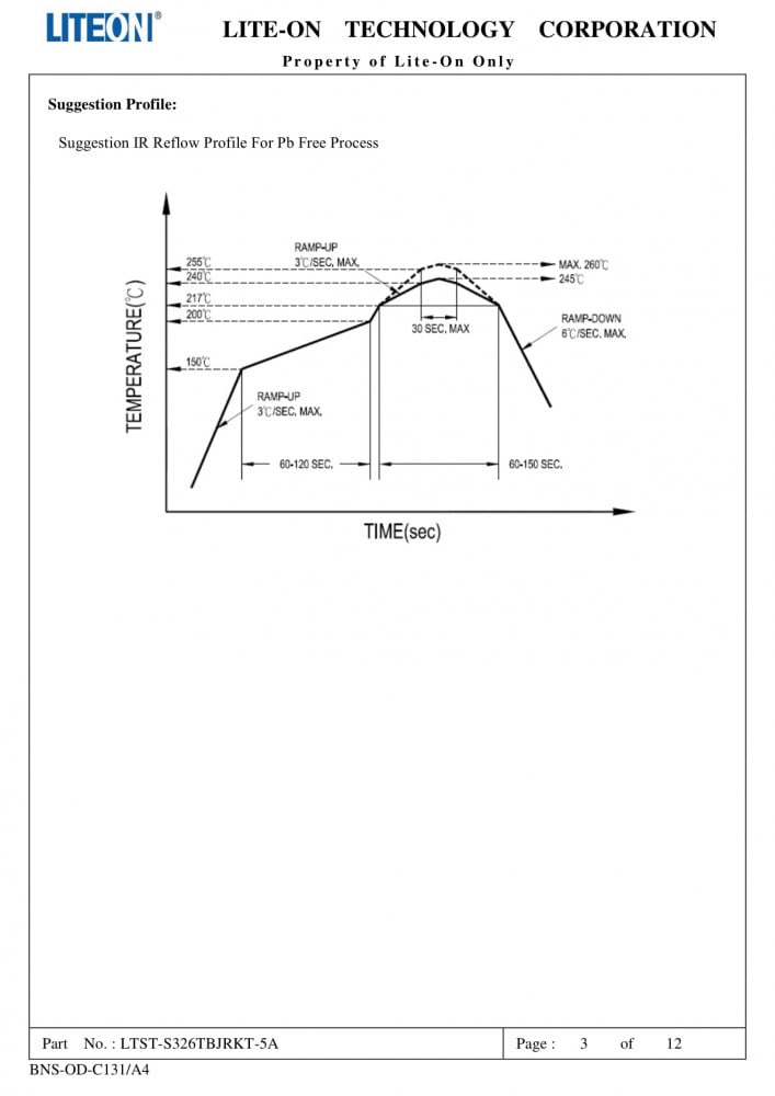 LTST-S326TBJRKT-5A datasheet page 4