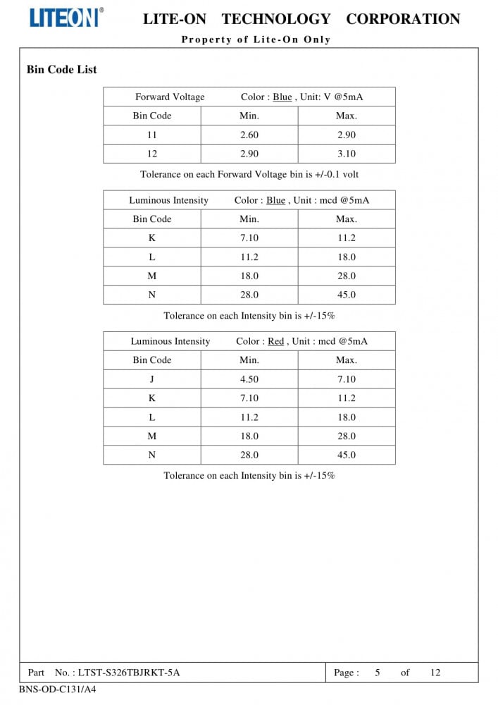 LTST-S326TBJRKT-5A datasheet page 6