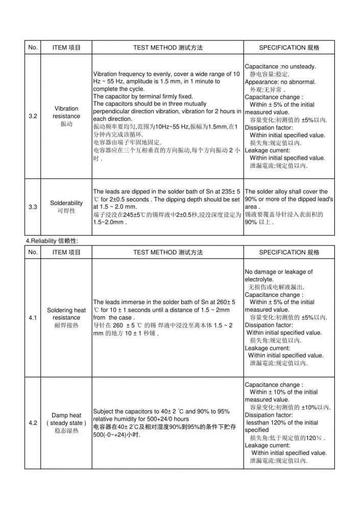 KM Series specification page 10