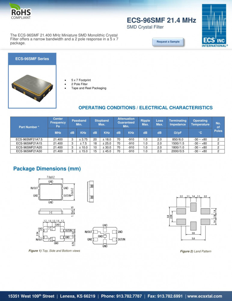 ECS-96SMF series technical datasheet page