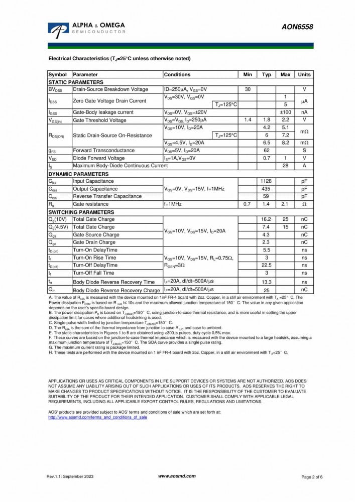 AON6558 datasheet page 2
