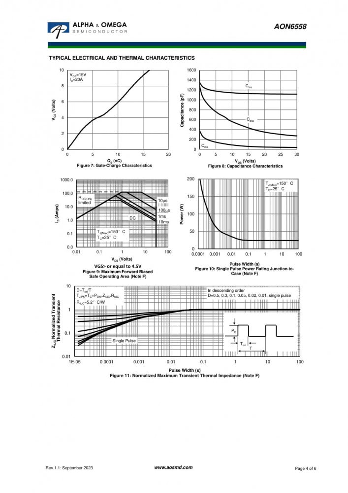 AON6558 datasheet page 4